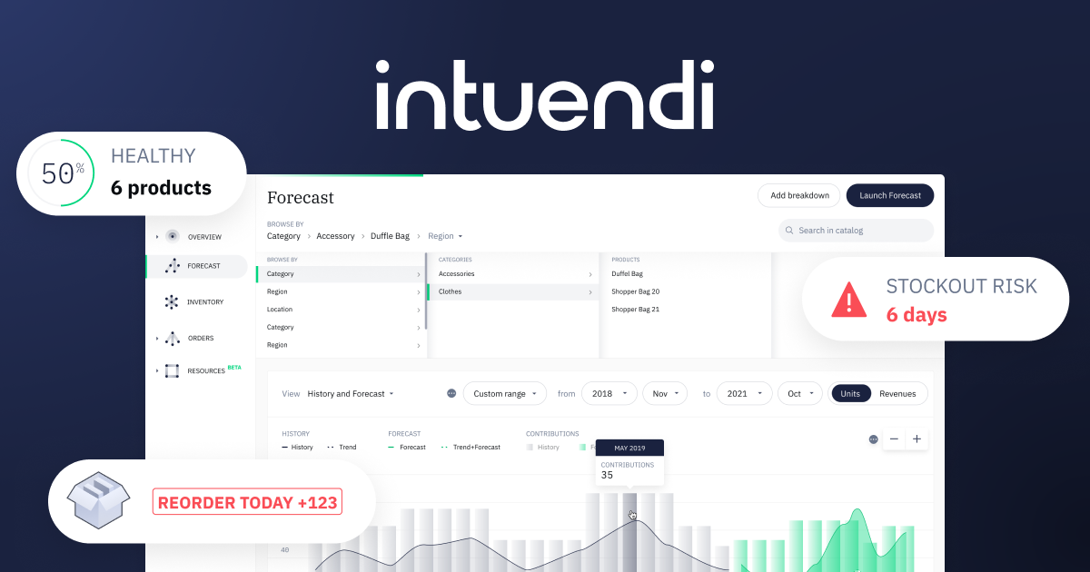 Inventory Optimization Software